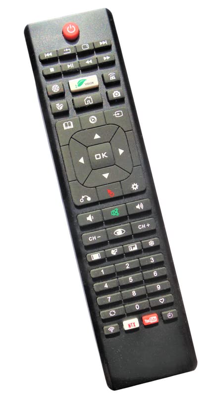 Ehop Compatible Remote Control for Kevin Smart LED LCD TV – ehop.in