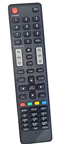 Ehop Remote Control Compatible with Micromax Led LCD TV MMX-7 (Please ...